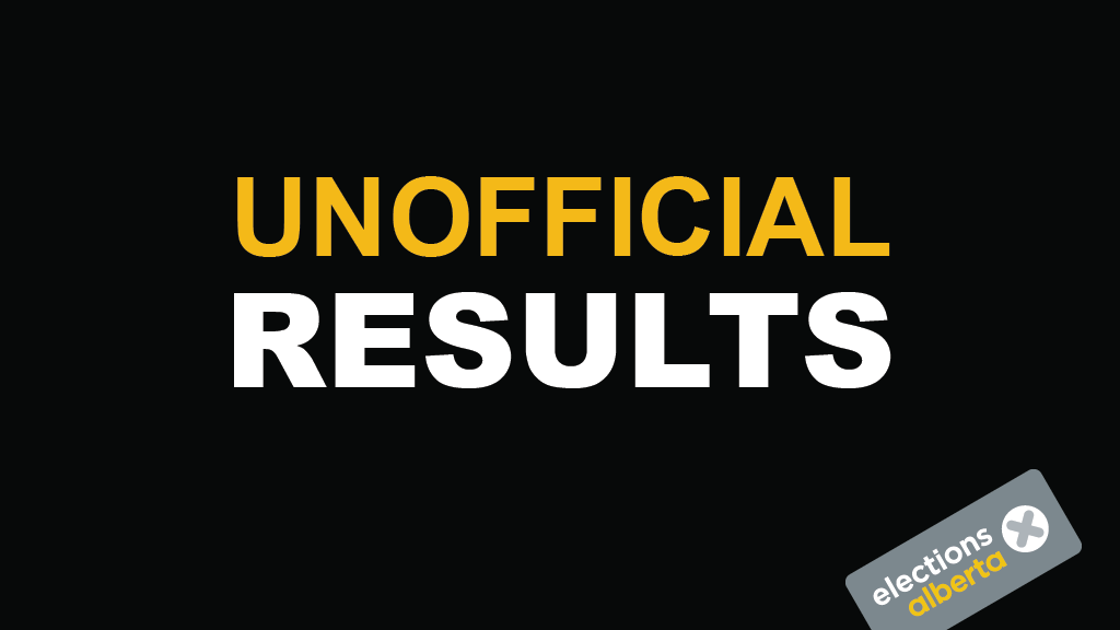 2019 Provincial General Election Advance Poll Vote Anywhere Unofficial ...